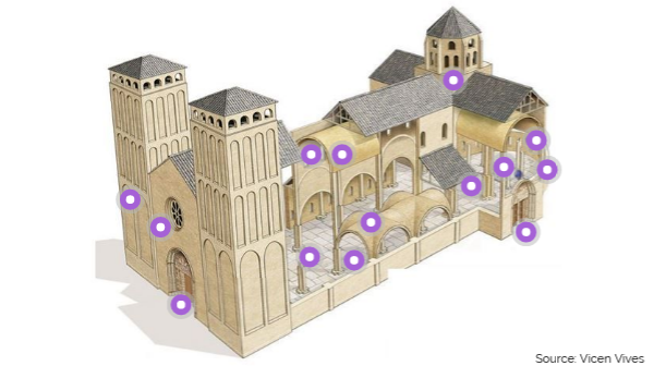 2GHB - Romanesque Church