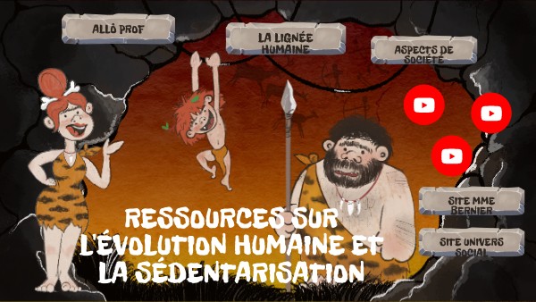 Ressources évolution humaine | Genially