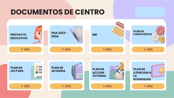 Documentos de Centro | Genially