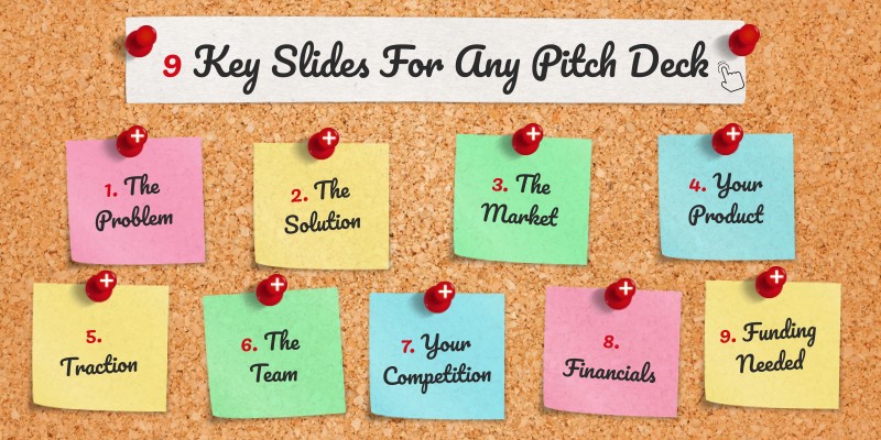 9 Key Slides For Any Pitch Deck