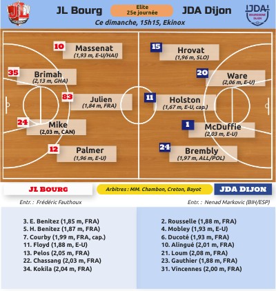 Bourg-JDA