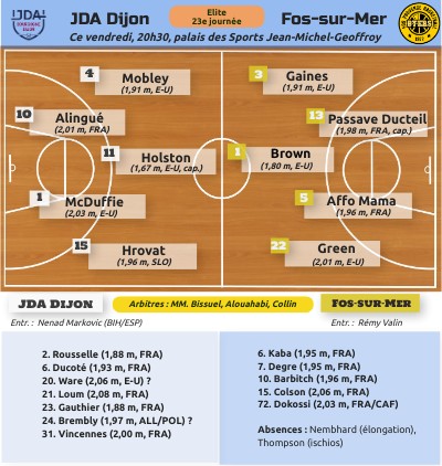 JDA - CSP | Genially