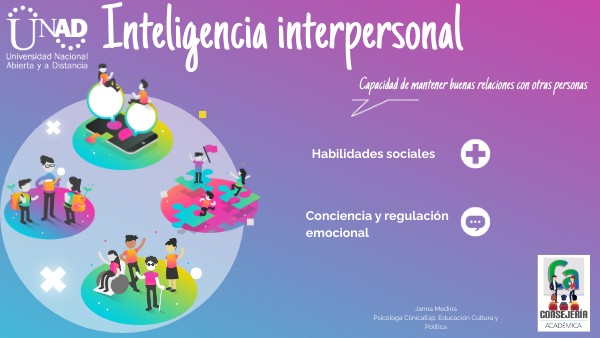 Inteligencia Interpersonal | Genially