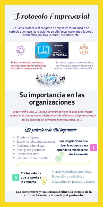 PROTOCOLO EMPRESARIAL