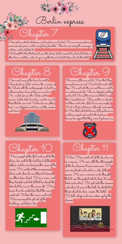 Berlín express-Elena Zornoza Calleja-