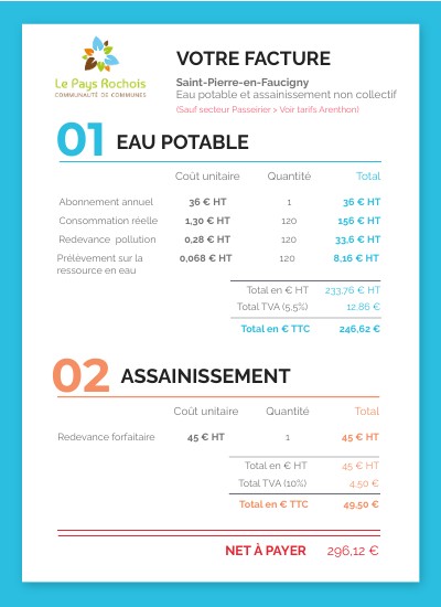 Facture SAINT-PIERRE ANC | Genially