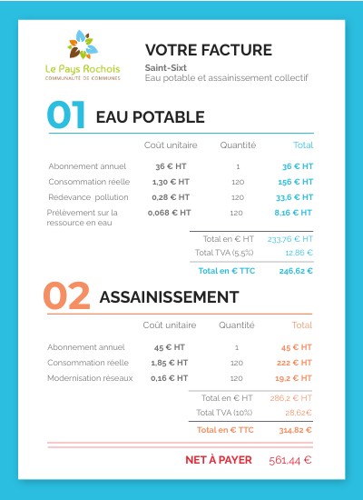 Facture SAINT-SIXT AC