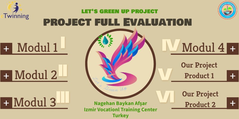 Let's Green Up Project Full Evaluation | Genially