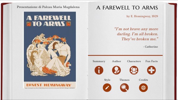 A farewell to arms | Genially