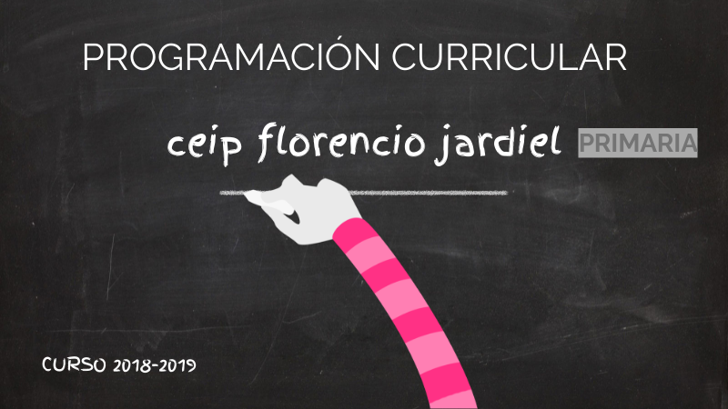 PROGRAMACIÓN | Genially