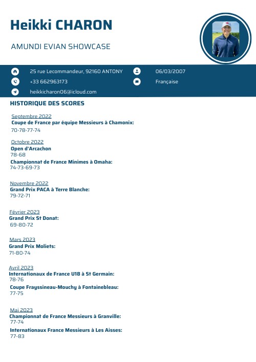 Historique-scores-22-23