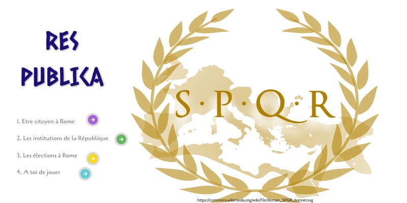 res publica | Genially