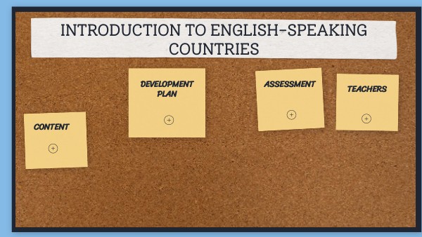 COURSE INTRO | Genially