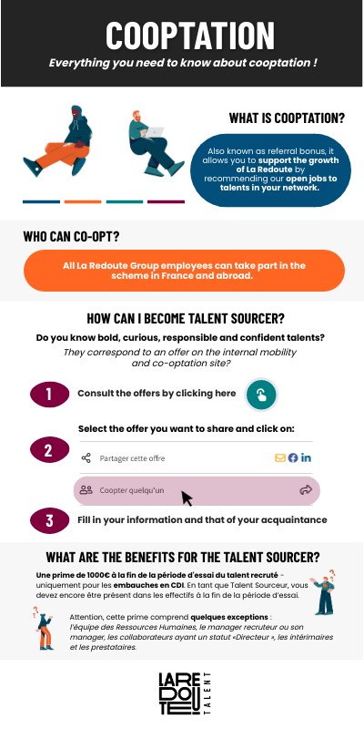 NEW- COOPTATION - INTER