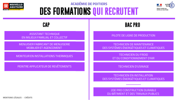 Des formations qui recrutent | Genially