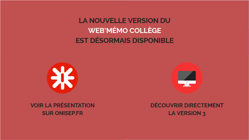 COLLÈGE 4E-3E | Genially