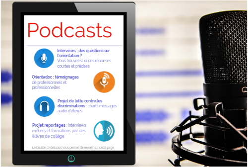 ITW SoundCloud | Genially