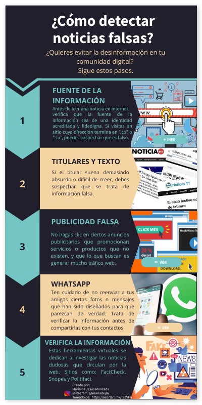 ¿Cómo identificar las noticias falsas? | Genially