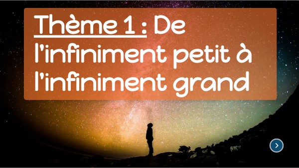 3-C1-Exploration de l'Univers | Genially