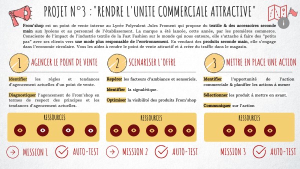 PROJET COMMERCE : RENDRE L'UNITE COMMERCIALE ATTRACTIVE | Genially