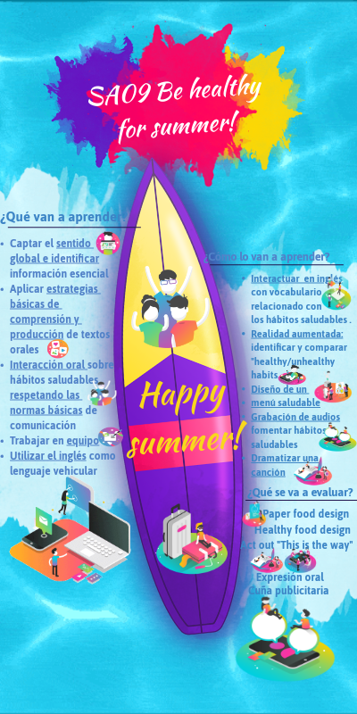 SA09 Be healthy for summer! | Genially