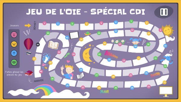 Jeu de l'oie - spécial CDI | Genially