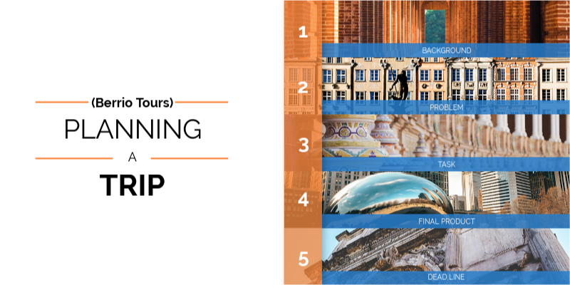 3rd term project batx2 | Genially