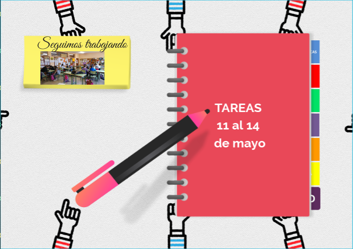 Tareas semana 11 al 14 de mayo | Genially