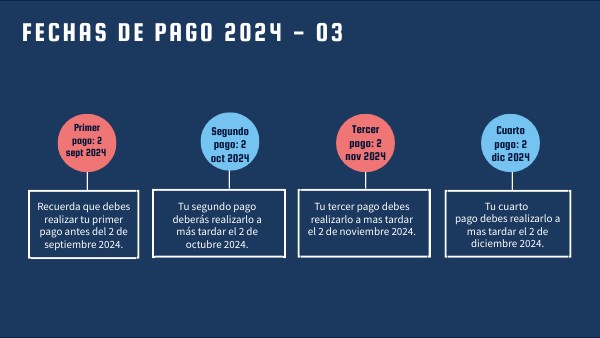 pago 2024-03 | Genially