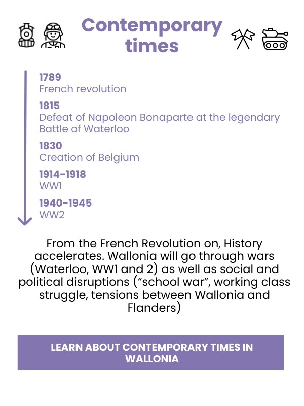 [EN] Contemporary times | Genially