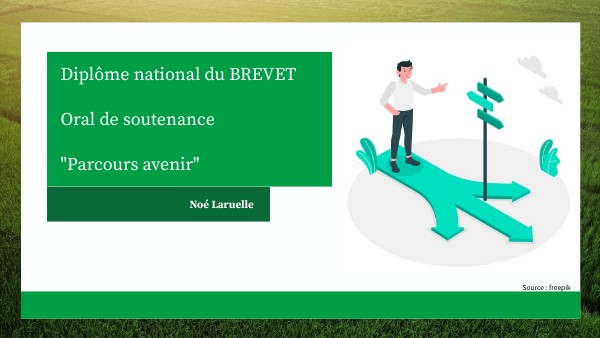 oral brevet | Genially