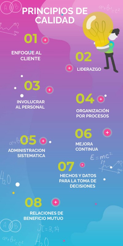 Principios de calidad | Genially