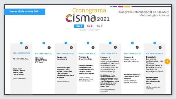 Cronograma Cisma 2021 | Genially