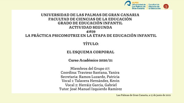 El Esquema Corporal | Genially