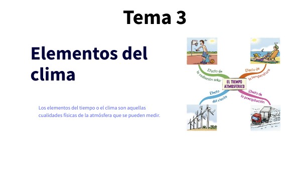 Elementos del clima