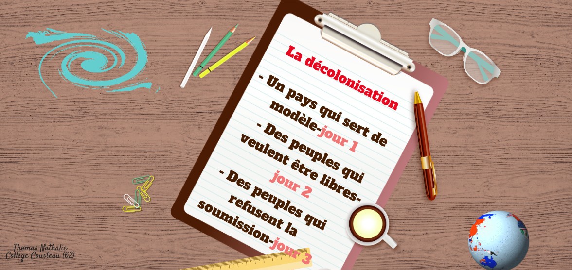 decolonisation | Genially