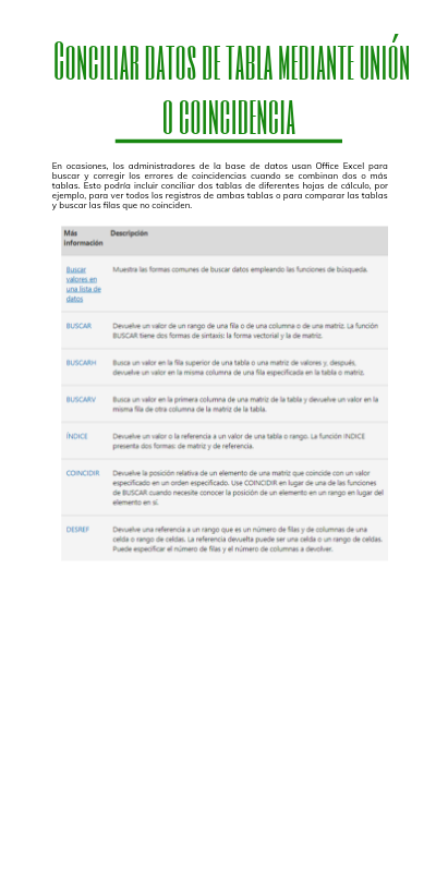 Conciliar datos de tabla mediante unión o coincidencia | Genially