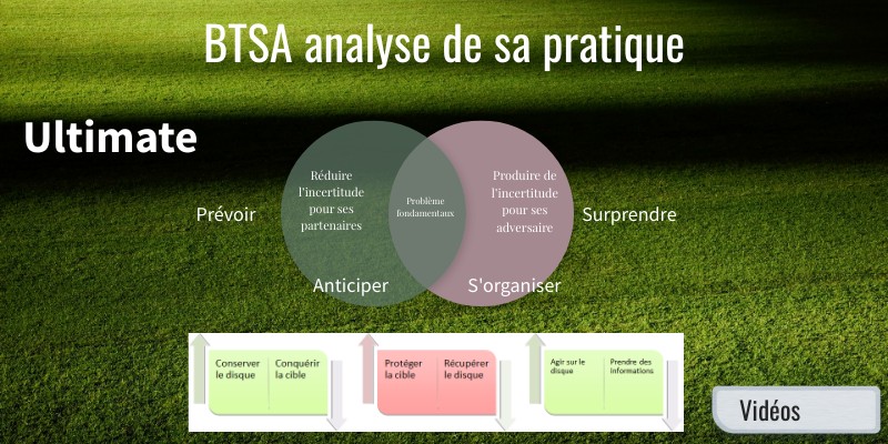 Analyse BTSA ultimate