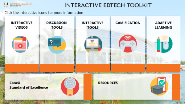 EdTech Toolkit | Genially