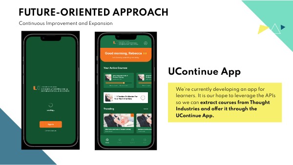 Future-oriented Approach | Genially