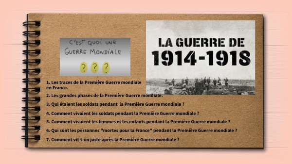 1ère guerre mondiale LECON 1 | Genially