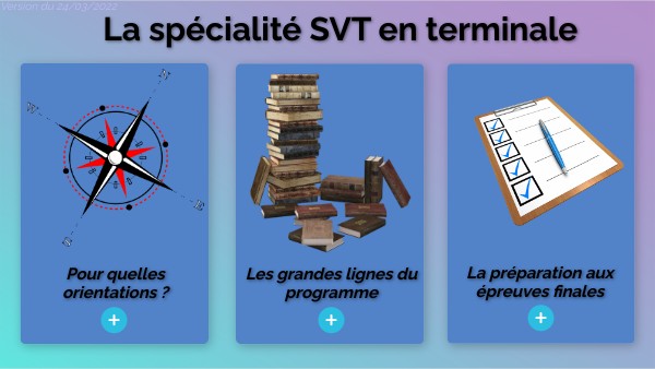 Présentation spé SVT Term | Genially
