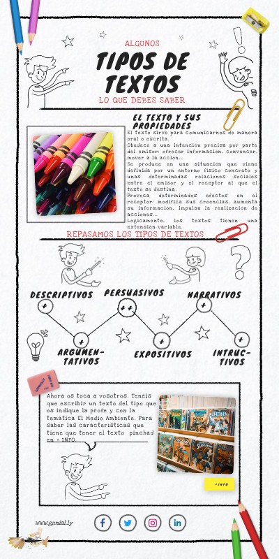 Tipos de textos | Genially