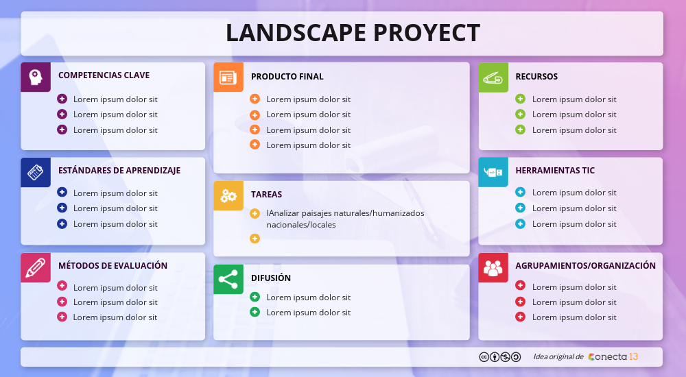 LANDSCAPE PREPROYECT | Genially