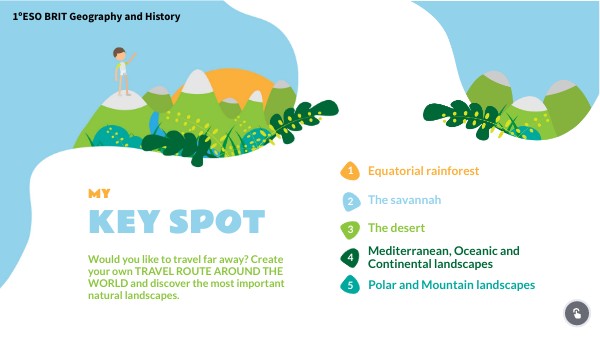 MY KEY SPOT | Genially