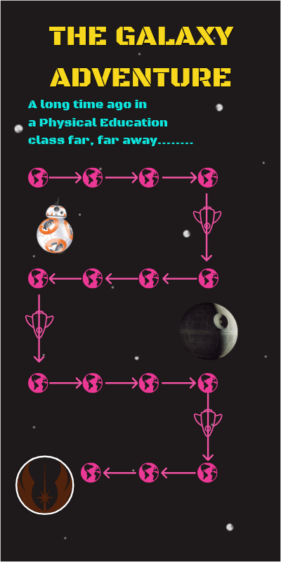 The galaxy adventure