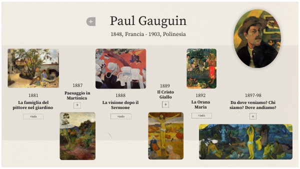 Paul Gauguin