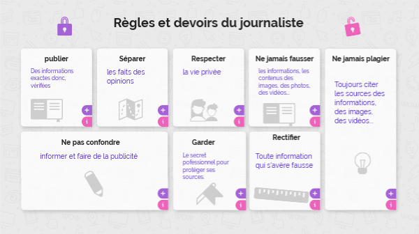 Règles-devoirs-journaliste | Genially