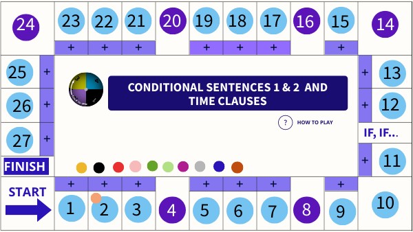 conditional_1_2_B2 | Genially