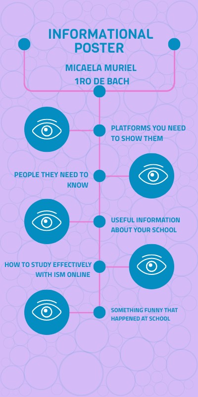 Informational poster | Genially